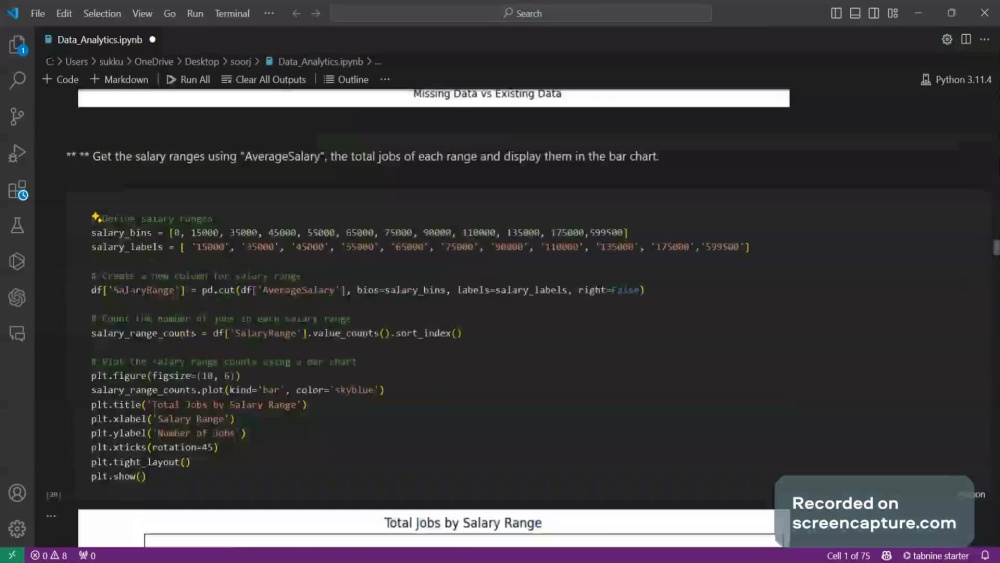 Data Analytics on custom dataset with python | Upwork
