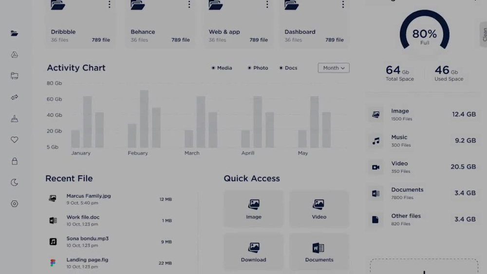 User-friendly UX/UI design for Web app, SaaS Application, Dashboard ...