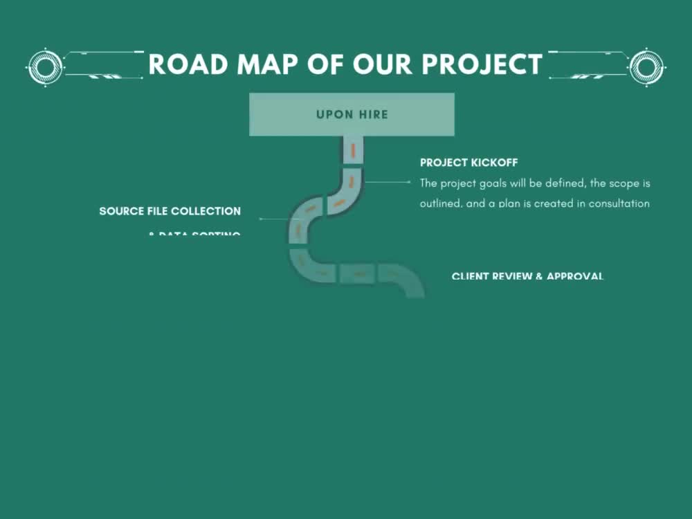 A Power BI Defects Dashboard Featuring DPPM, FPY ratio, and more | Upwork