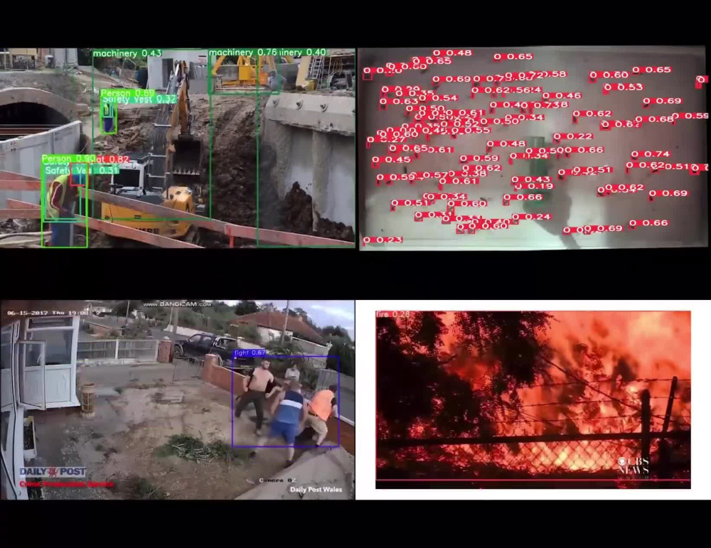 Custom object detection models using yolov8, yolov9, yolov10, yolo nas | Upwork