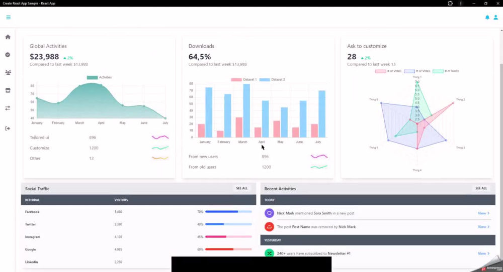 Professional PWA App Development | | Upwork