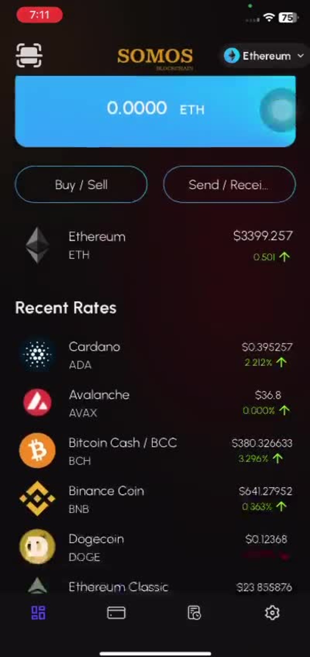 Flutter Developer Flutter Dart Android App Ios Mobile App Flutter Firebase Upwork