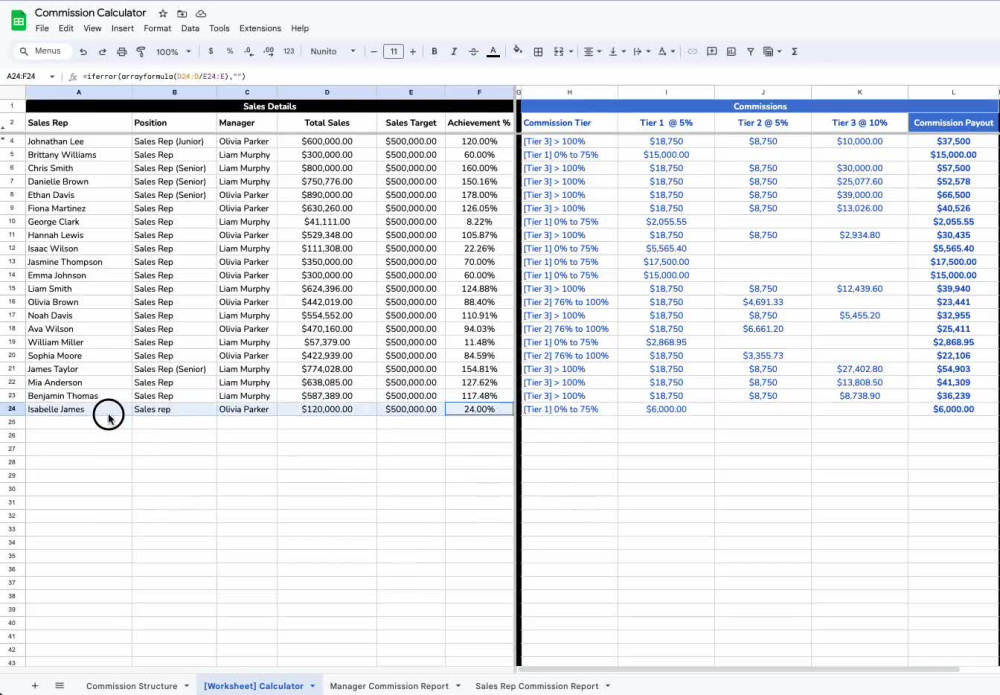 Commission calculator and custom invoice templates with complex formula ...