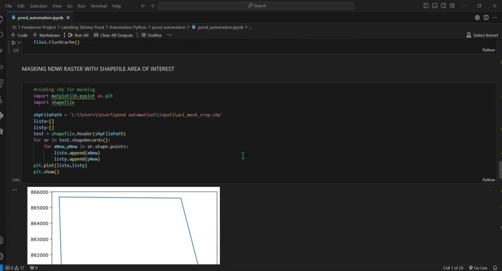 Geoprocessing Automation using Arcpy, PyQGIS, Rasterio, Fiona, Geopandas | Upwork