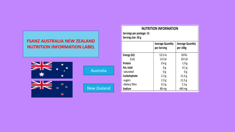 EU COMPLIANT NUTRITION FACTS LABEL | Upwork