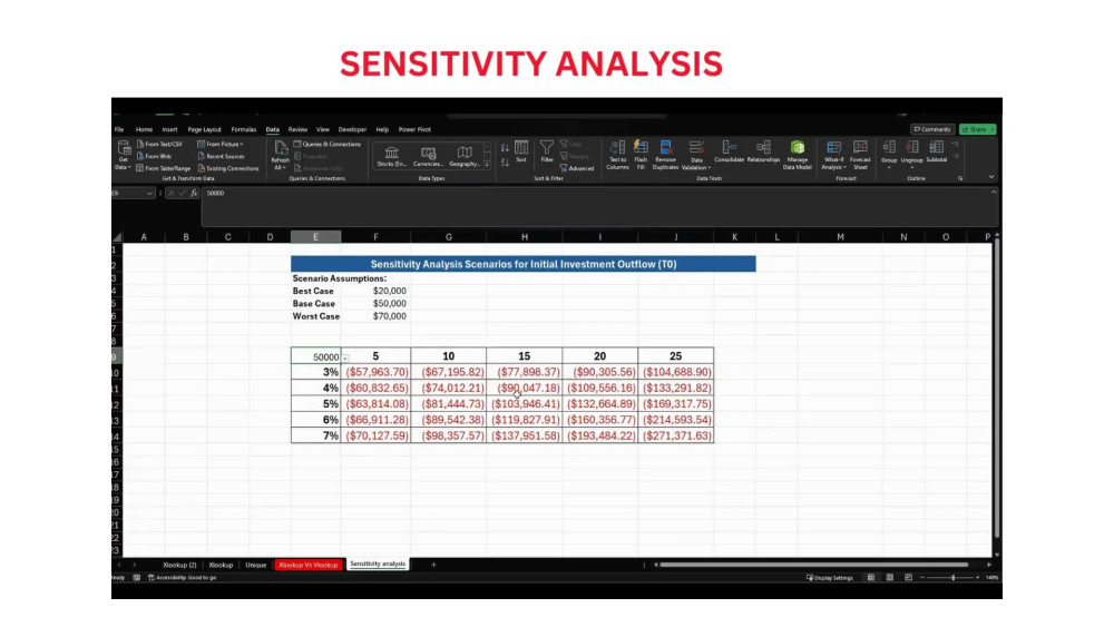 Expert Excel Training for Basic and Advanced Formulas and Data Analysis ...