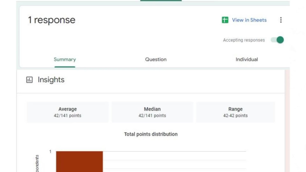 Interactive Google Forms: Quizzes, Registrations, Surveys & More | Upwork