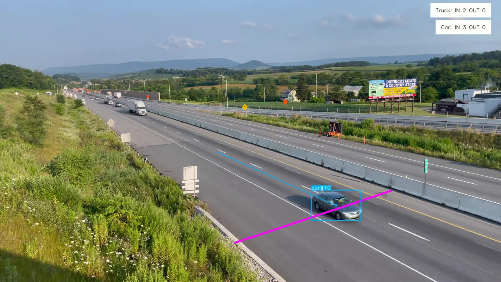 A realtime object detection system deployed on NVidia Jetson | Upwork