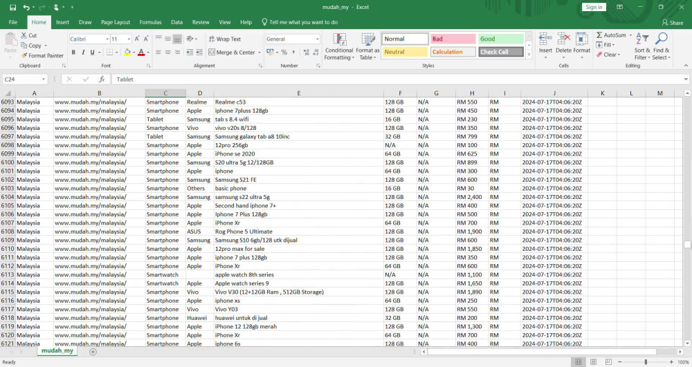 Data Extraction, Web Scraping, Data Mining service. | Upwork