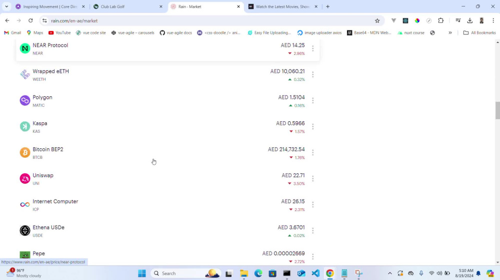 Visually appealling, completely responsive modern website. | Upwork