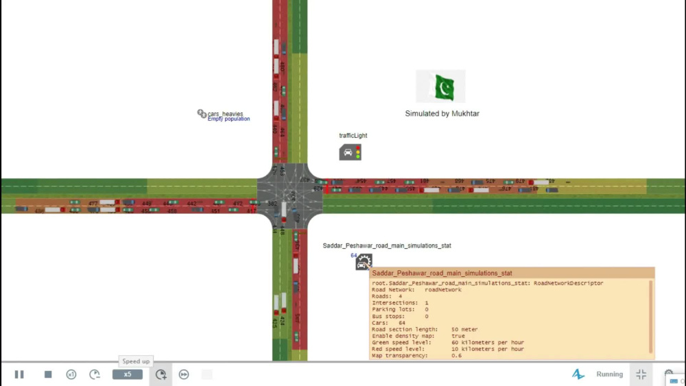 Matlab programming, simulink, image, signal processing and ml | Upwork