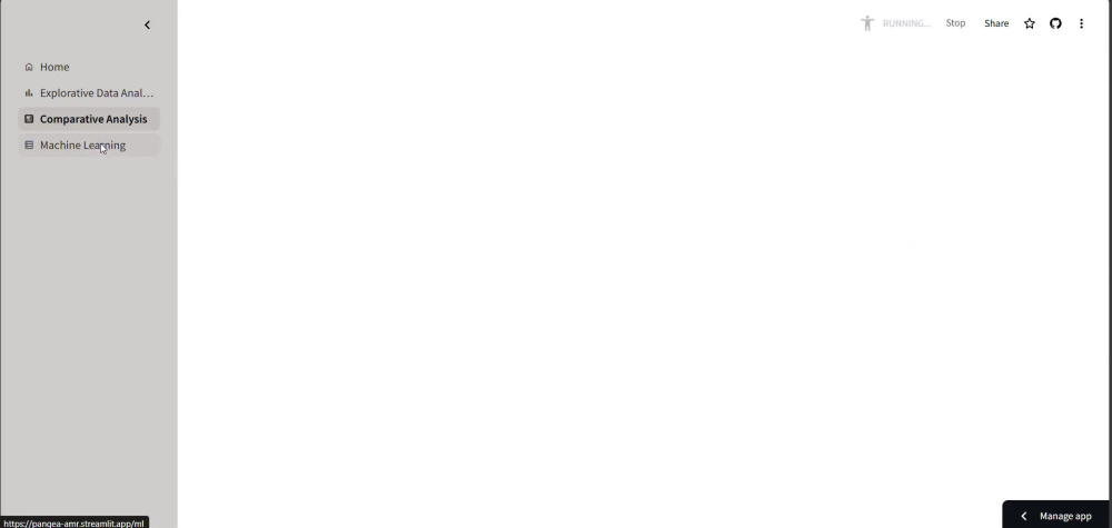 An impressive interactive streamlit web dashboard | Upwork