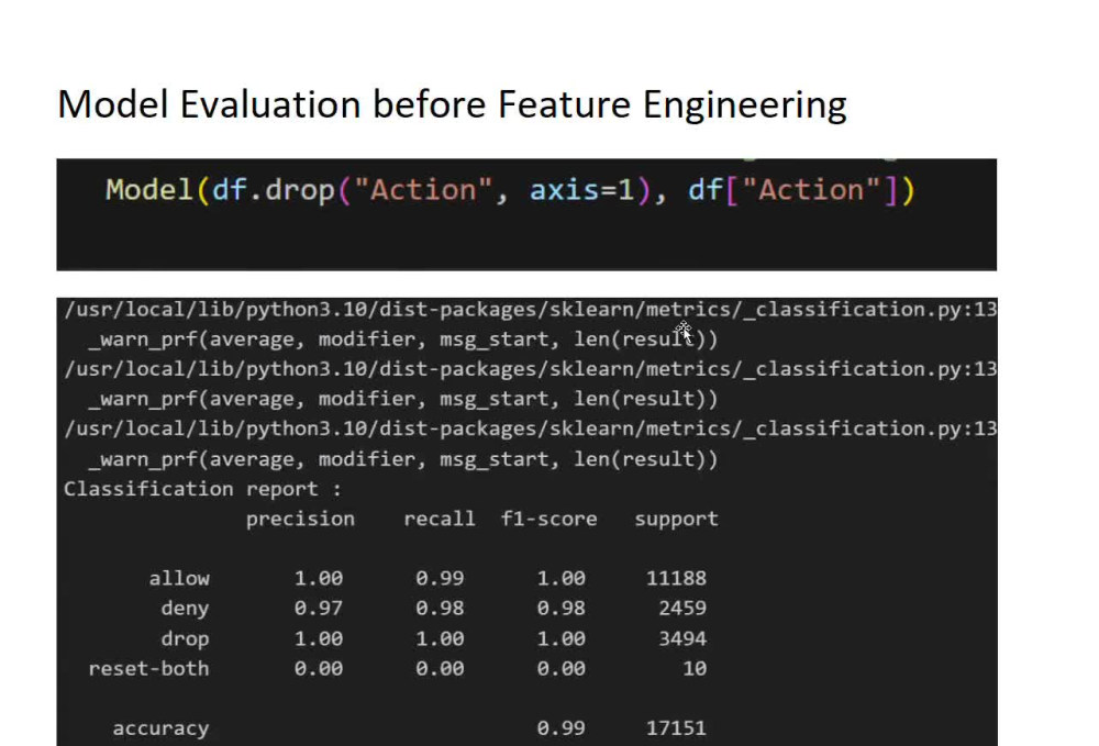 Avanced Machine Learning Models for Optimized Performance | Upwork