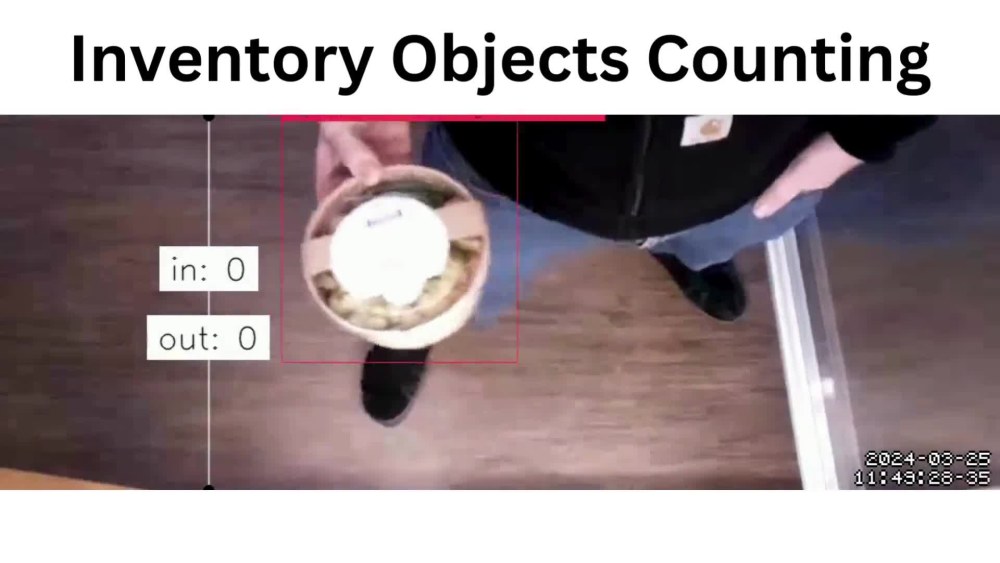 Semantic Segmentation, Image Segmentation AI Model on Custom Dataset | Upwork