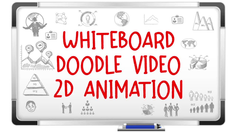 Custom 2D Whiteboard Doodle Explainer Animated Video | Upwork