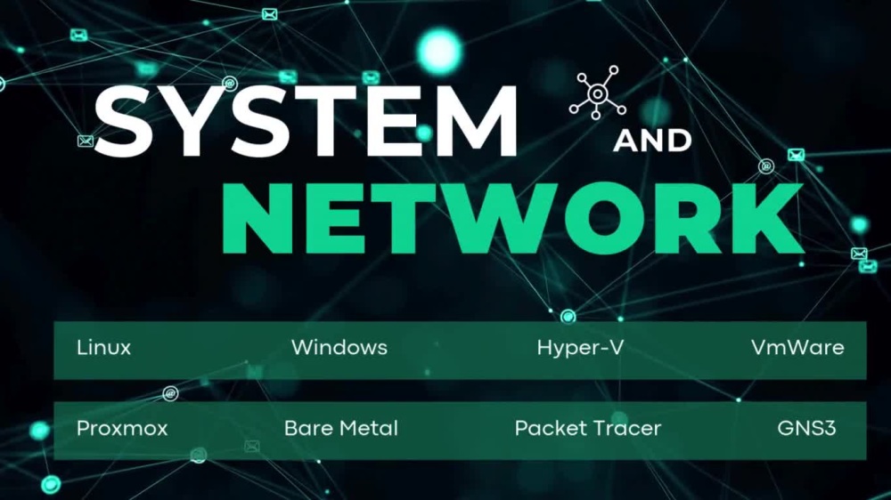 Help in network labs on cisco packet tracer and gns3 | Upwork