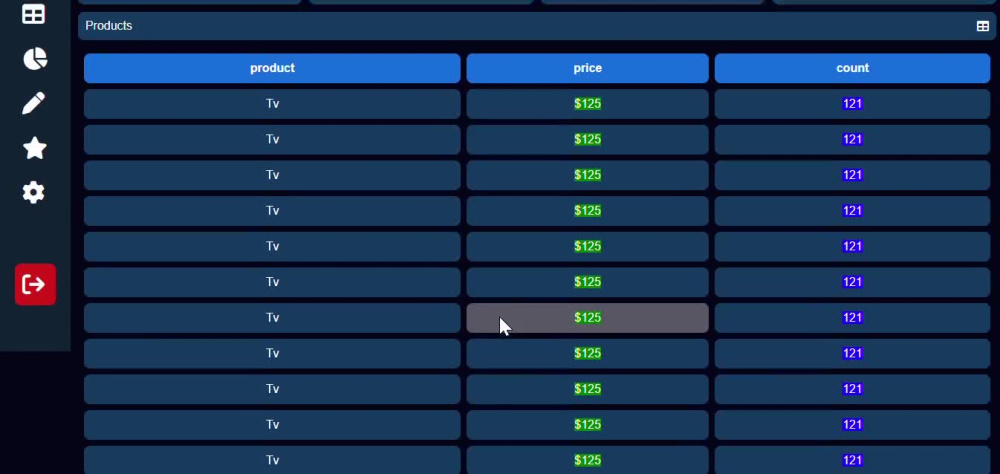 Make web pages using html & Css | Upwork