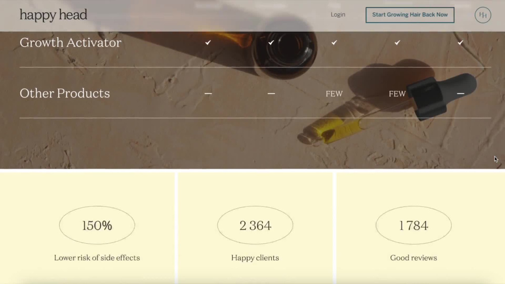A website design in figma ui ux high conversion mockups | Upwork