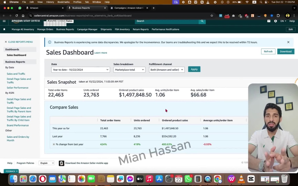 Amazon PPC Expert, Amazon Campaigns setup and management of Amazon ... Amazon PPC Expert, Amazon Campaigns setup and management of Amazon ...