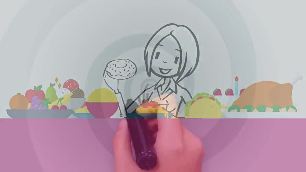 Whiteboard animated explainer video|whiteboard animation|Explainer ...