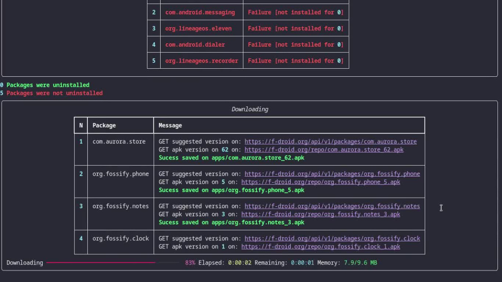 Python data extraction, visualization and automation on any complex website | Upwork