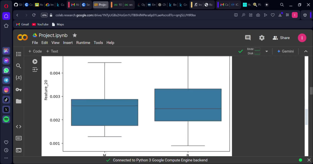 Custom Machine Learning Model Development Using Python & SQL | Upwork