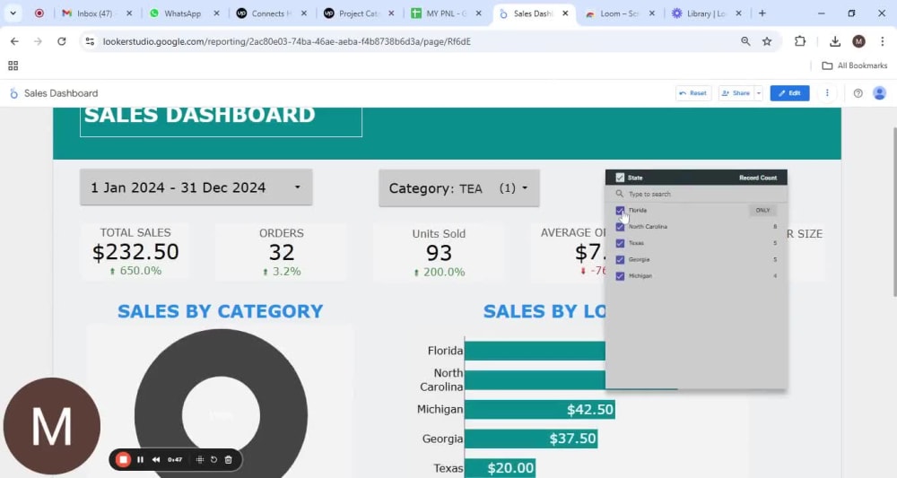 Custom Excel formulas & stunning charts for efficient analysis | Upwork
