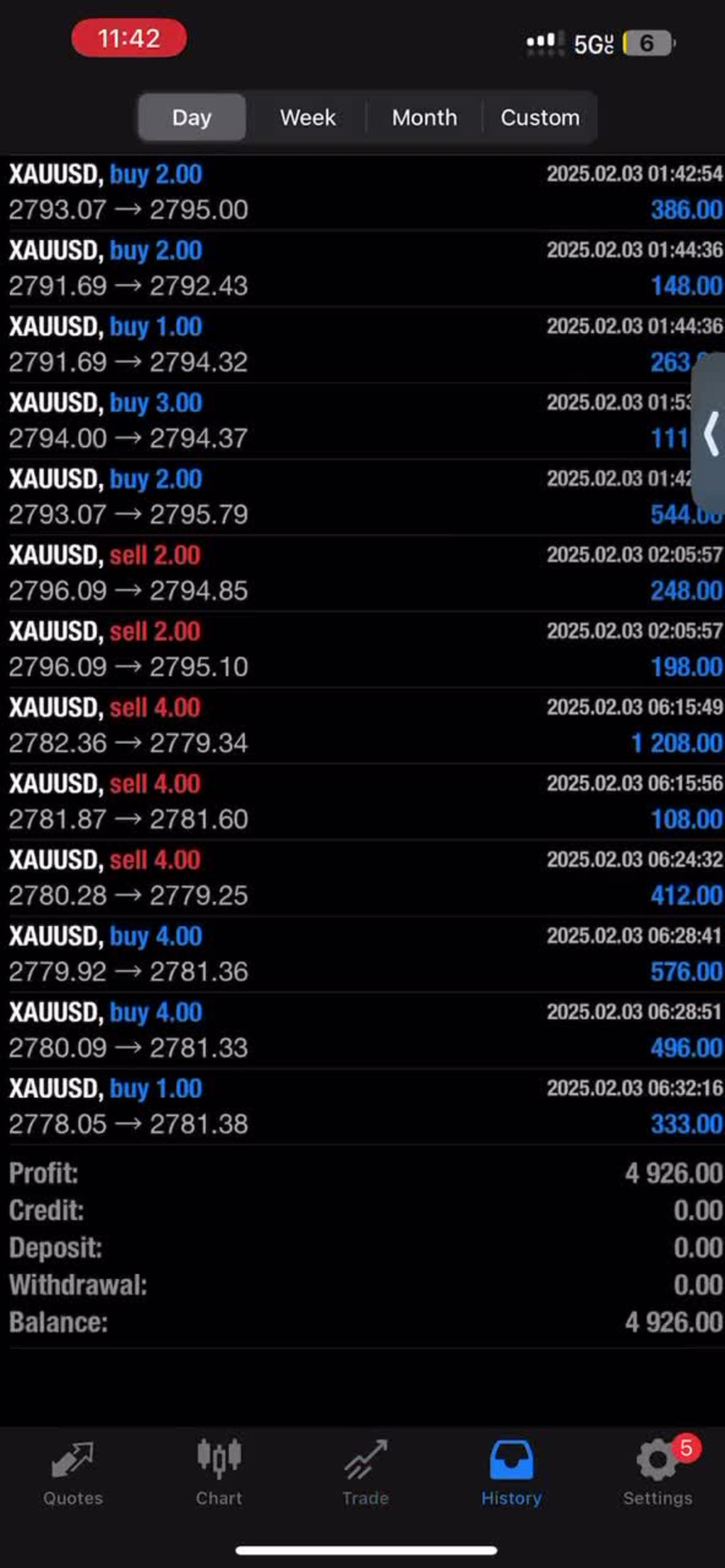 Forex trading bot, EA bot, HFT bot, prop firm evaluation trading robot ...