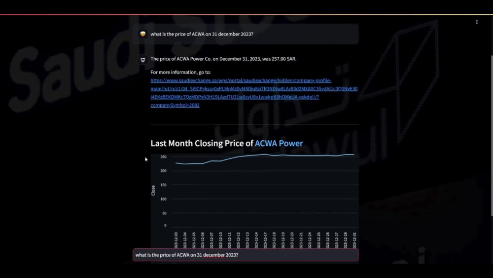 AI Solutions | Data Science | ML | Predictive Analytics | Automation | Upwork