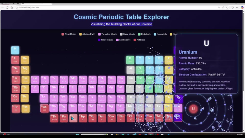 Cosmic Periodic Table Explorer – Interactive One-Page Educational Web ...