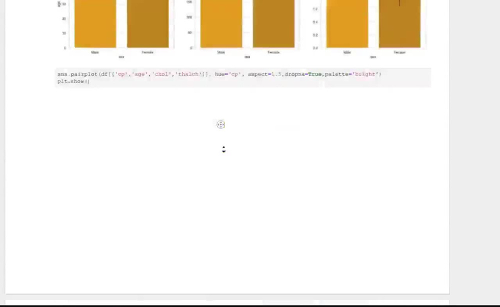 Custom Data Dashboards & Visualizations (Power BI, Tableau, Python, Excel) | Upwork