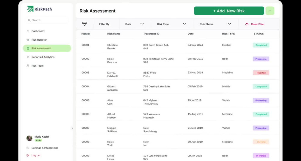 Dashboard Web application UX UI Design (SAAS, Admin Panel) Figma Expert | Upwork