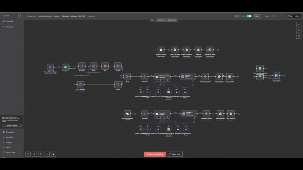 Custom N8N Automated report Workflow | Upwork