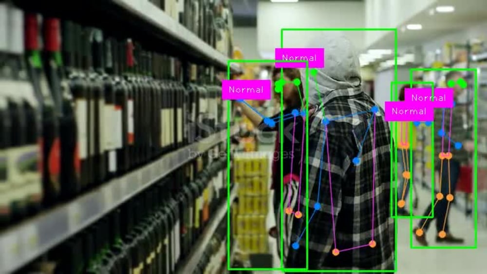 Production-Ready AI Systems For Security And Real-Time incident ...