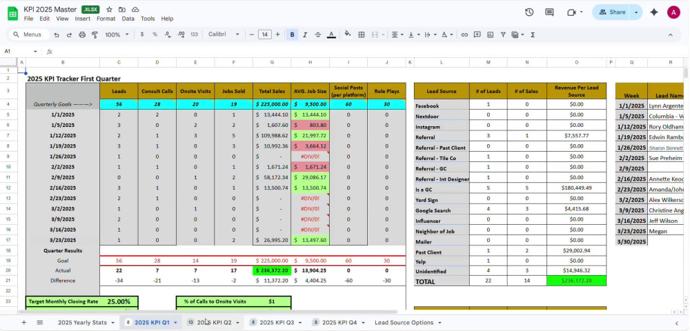 Accurate data entry and Excel reporting for efficient project tracking ...