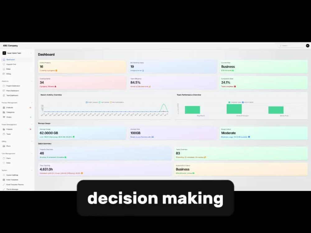 Multi-Tenant SaaS App with Laravel & Filament (Ready Admin Panel) | Upwork