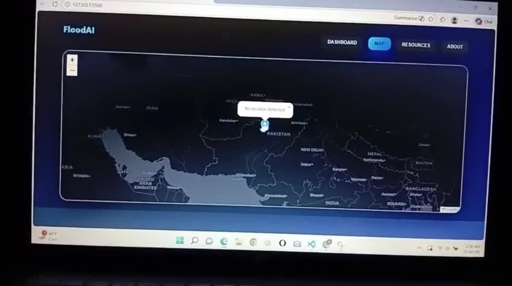 Business AI Automation System using Make.com / n8n + LLMs (GPT/Claude ...