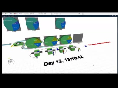 A Flexsim simulation model for process of your factory | Upwork