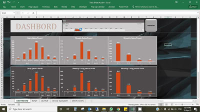 A Professional Excel Dashboard | Upwork