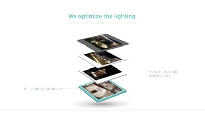 Lighting Consultant, recommending lighting solutions for your house ...