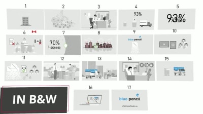 Professional Storyboard for Videos and Animations | Upwork