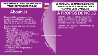 A professional English to French Translation / vice-versa | Upwork