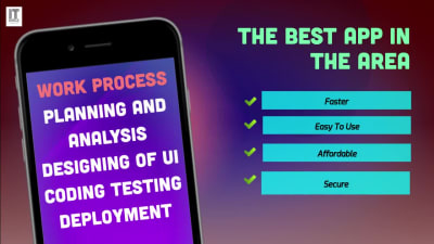 Developed android applications on java | Upwork