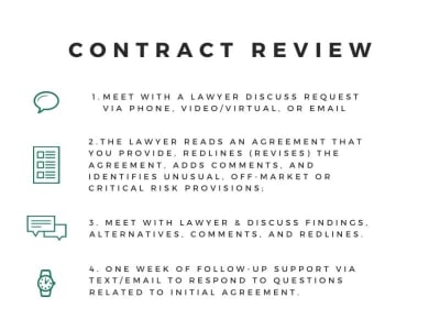 A legal consultation to review your contract | Upwork