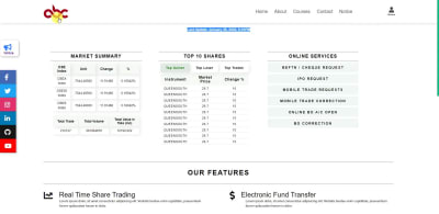 Website Design as your requirement | Upwork