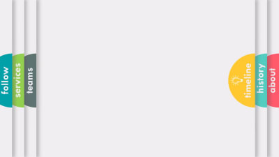 An amazing animation PowerPoint presentation for your projects | Upwork