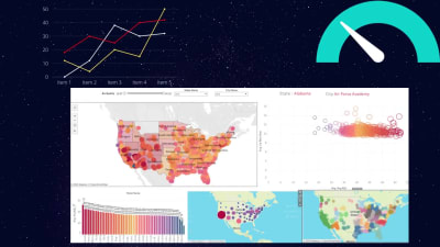 Powerful tableau dashboards, visualizations and auditing | Upwork