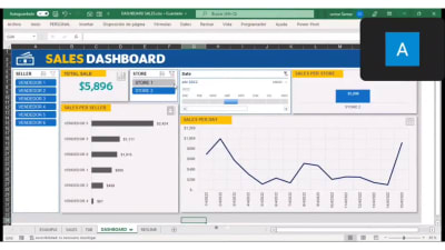 A fabulous dashboard in excel, to visualize indicators | Upwork