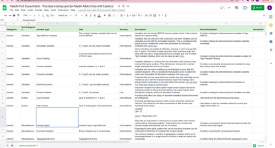A google spreadsheet add-on / deploy automation using google apps script | Upwork