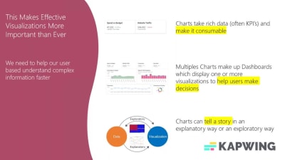 An interactive dashboard that turns data into opportunity | Upwork